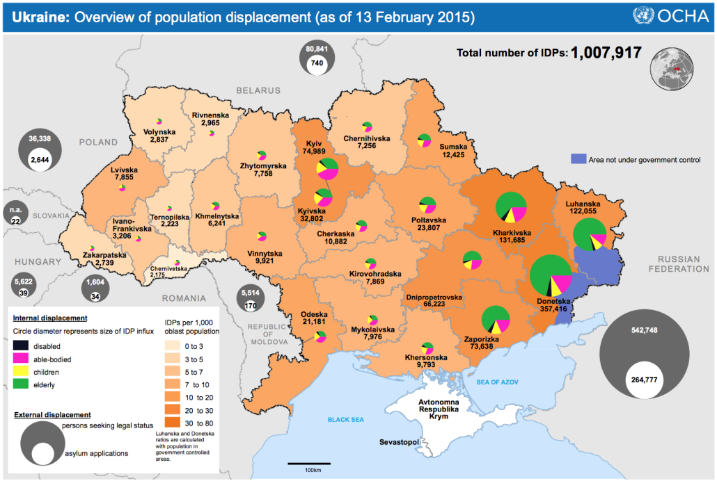 Internally Displaced Persons in Ukraine | Multikulturelles Zentrum ...